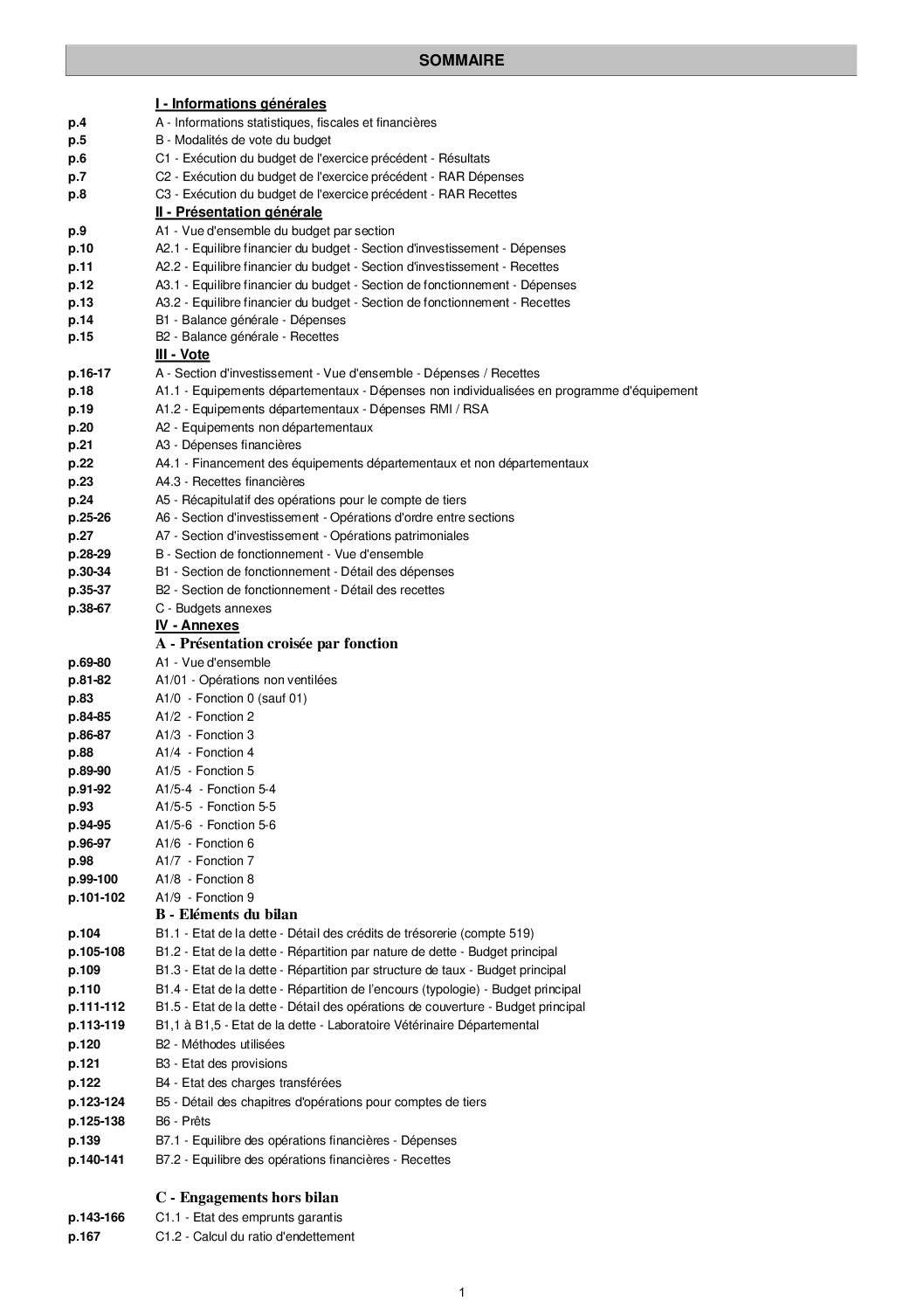 Décision modificative n°1 – 2019 – Département du Doubs